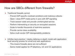 Avaya Session Border Controller (SBC) | PDF
