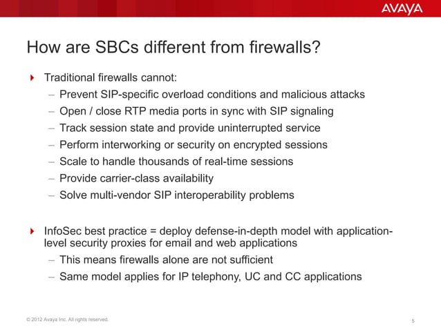 Avaya Session Border Controller (SBC) | PDF