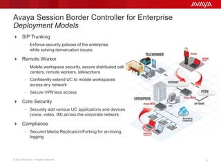 Avaya Session Border Controller (SBC) | PDF