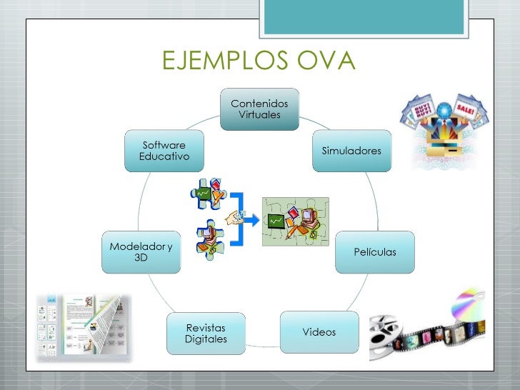 PRESENTACIÓN AVA Y OVA