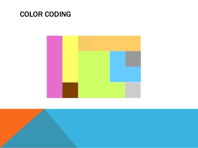 Demystifying – AAC, Recorded Webinar