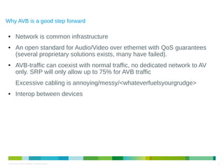 AVB intro | PPT