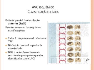 avc.ppt