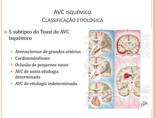 avc.ppt