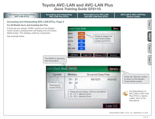 Avc lan-and-avc-lan-plus | PDF