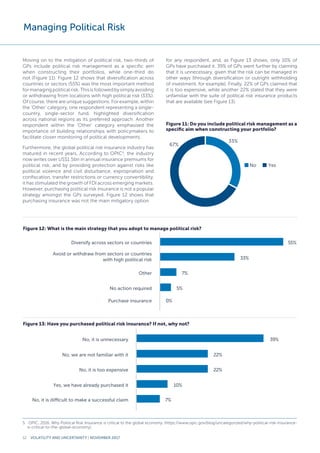 Avca volatility-uncertainty-report | PDF