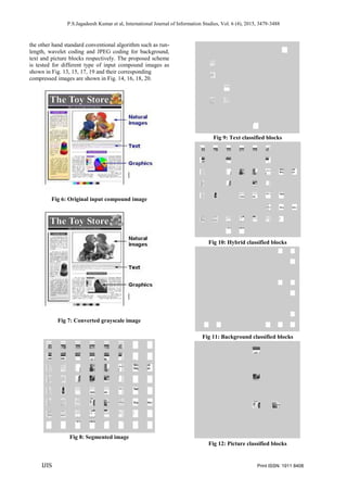 AVC based Compression of Compound Images Using Block Classification Scheme | PDF