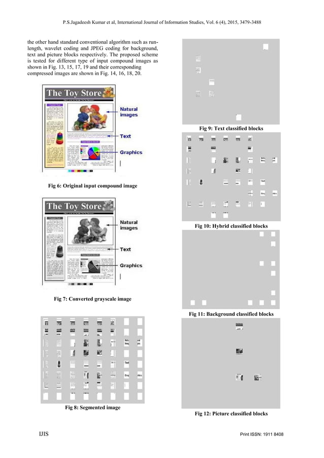 Avc Based Compression Of Compound Images Using Block Classification