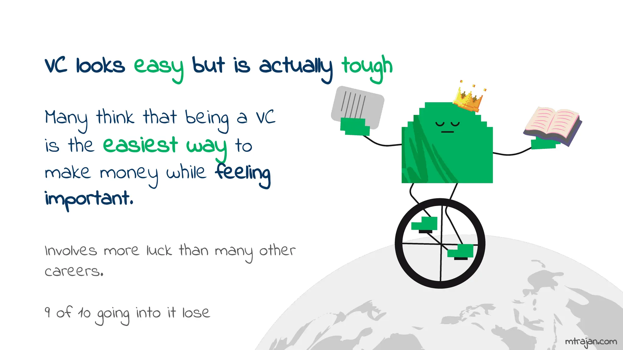 AVC for Kids - Understanding the VC Game | PDF