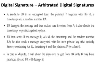 AV_CNS__Digital Signature_CNS DS _1.pptx