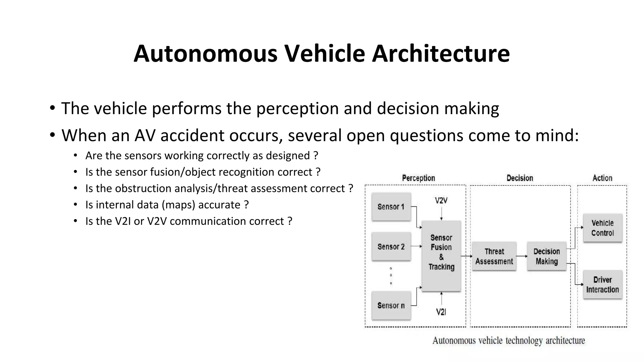Requirements for the Next-Generation Autonomous Vehicle Ecosystem | PPTX