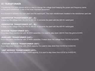 Avdhehs kumar presention kstps kota | PPTX | Commodities | Economy