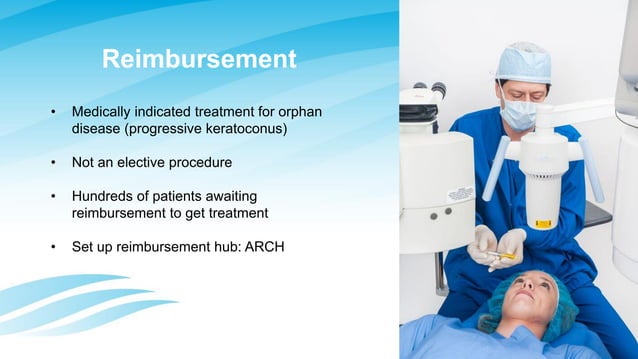 Ophthalmology Innovation Showcase 2 - Avedro | PPT