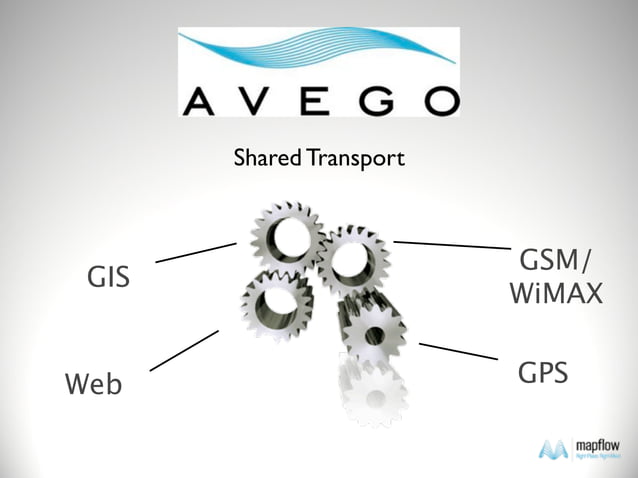 Avego Overview Presentation | PPT