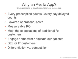 Amplifying the High-Touch of Specialty Pharmacy through Mobile and Web ...