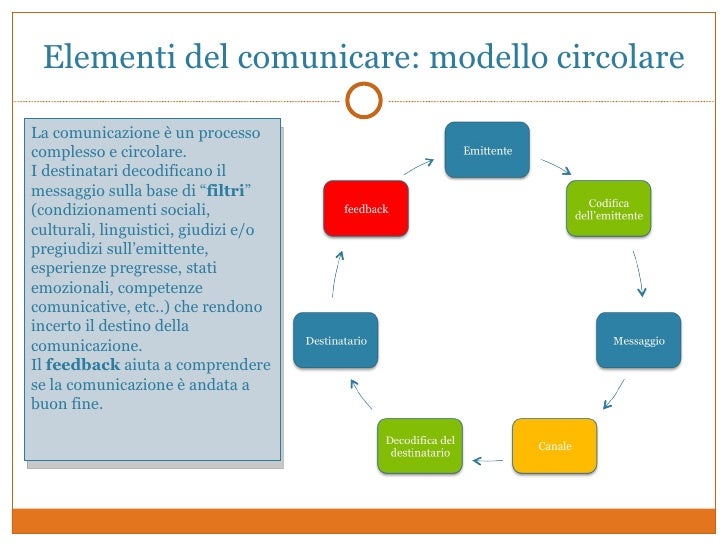 Comunicazione Istituzionale per la Camera di Commercio
