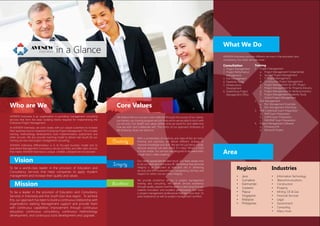 AVENEW Indonesia Profile | PDF | Management Consulting Industry ...