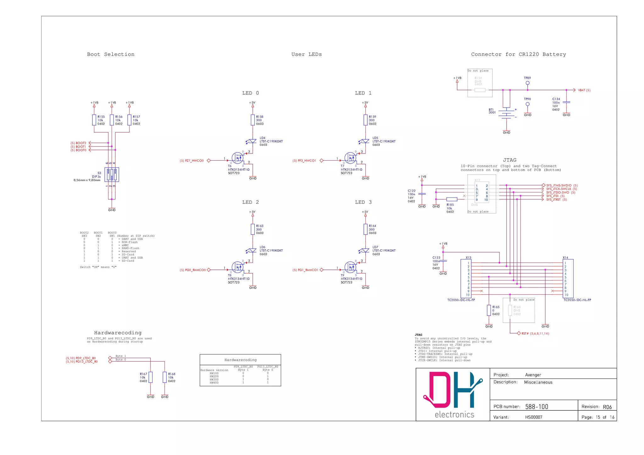 avenger96-schematics.pdf
