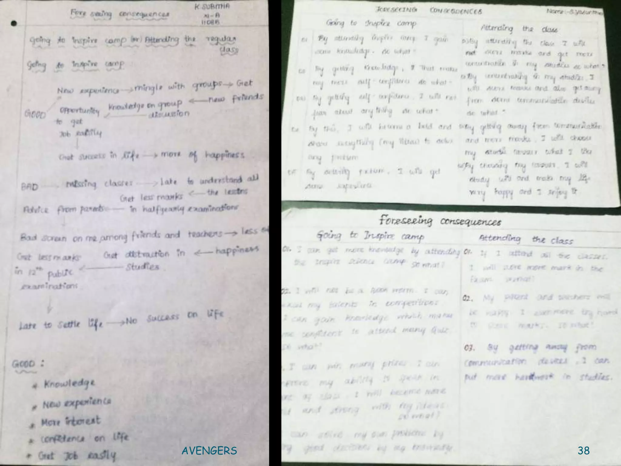 Lack of Decision Making Skills - Quality Control Circle - Case Study ...