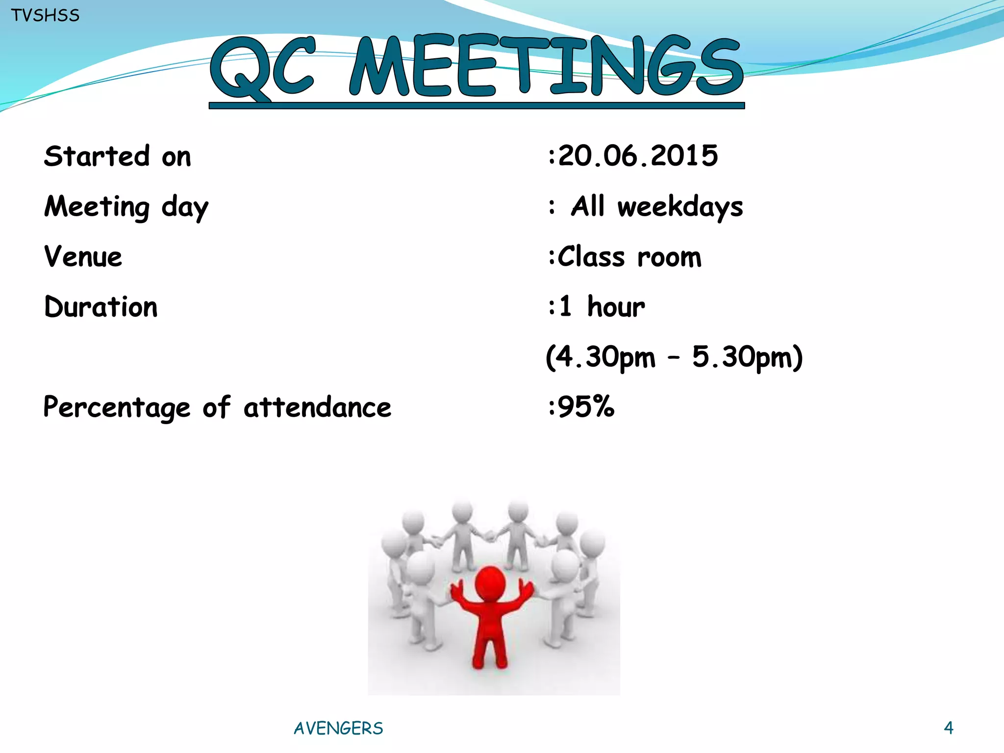 Lack of Decision Making Skills - Quality Control Circle - Case Study ...