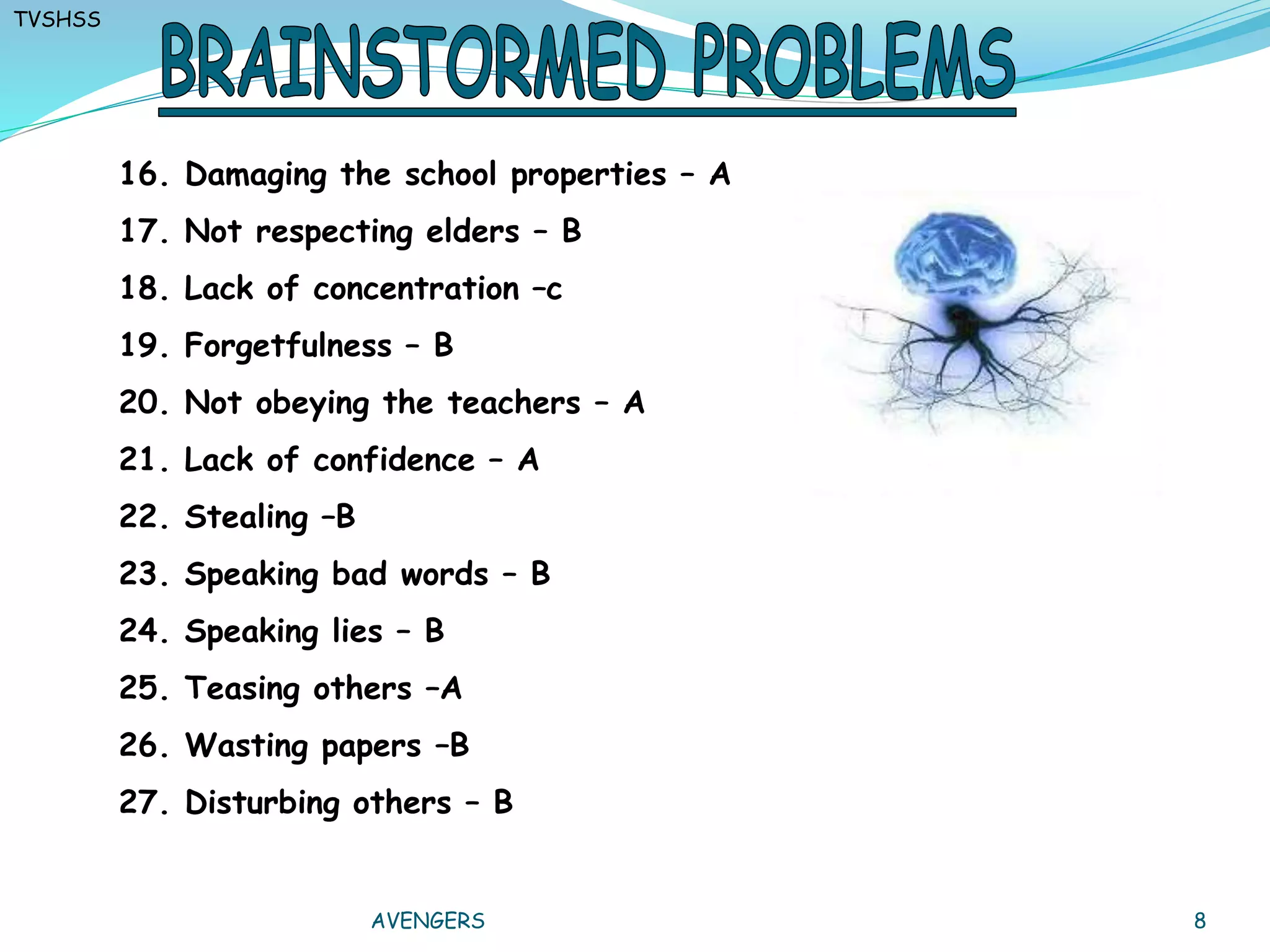 Lack of Decision Making Skills - Quality Control Circle - Case Study ...