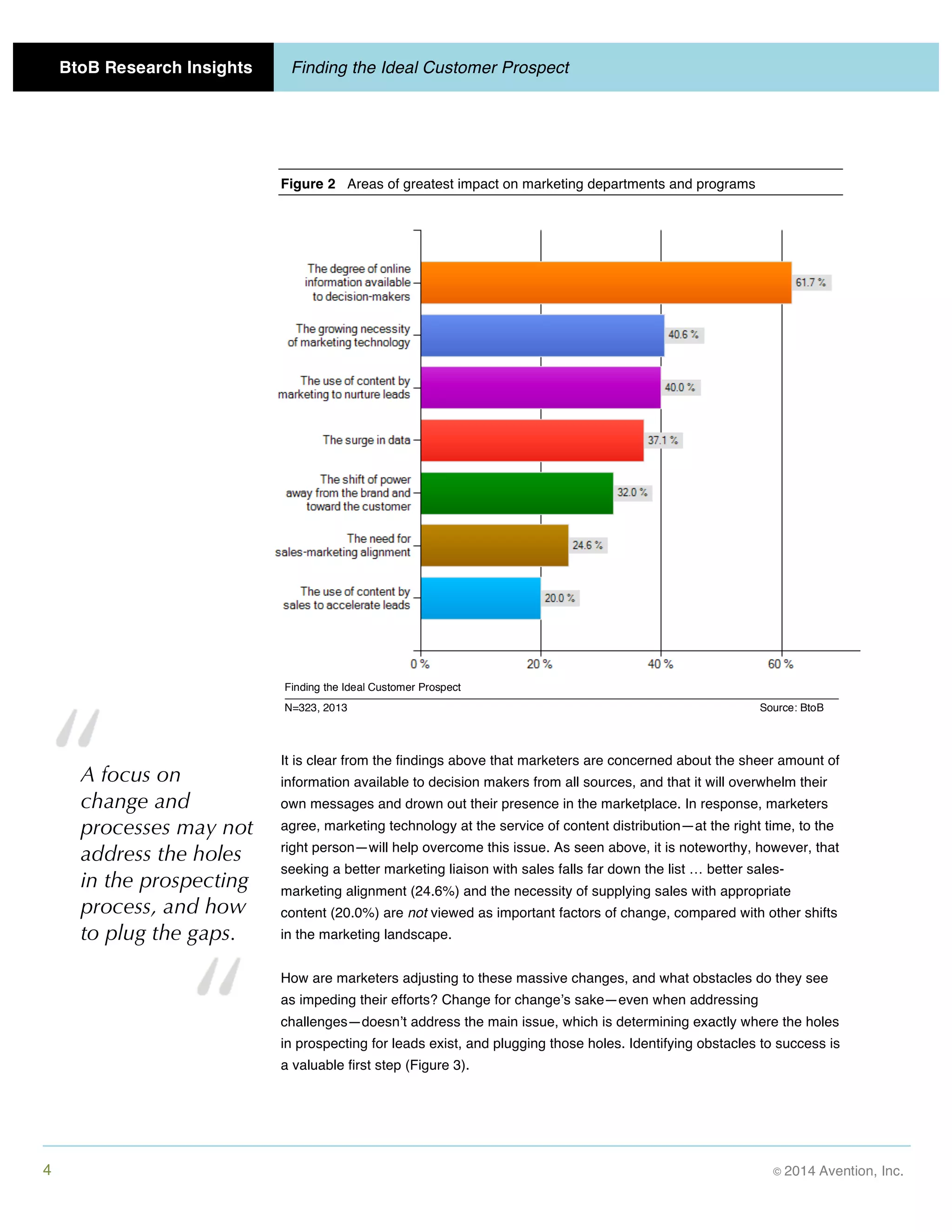 Finding Your Ideal Customer Prospect [Whitepaper] | PDF | Databases ...
