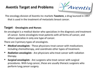 Aventis sales promotion startegy ppt | PPT