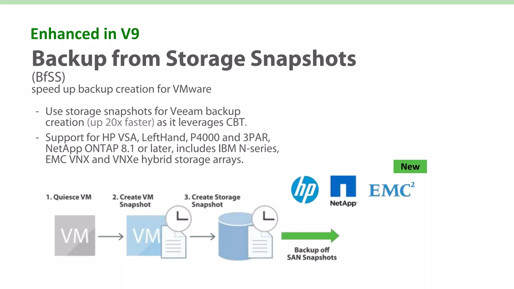 Veeam Backup Essentials v9 Overview | PPTX