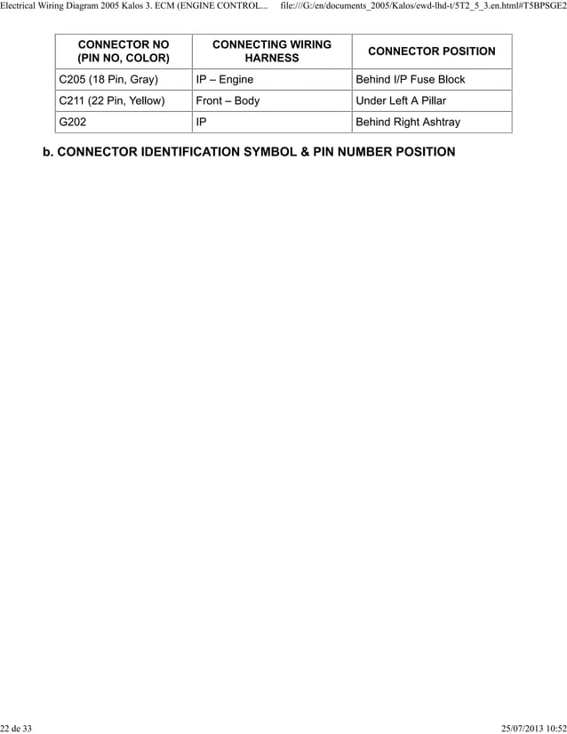 AVEO - CHEVY.pdf | Off-Road Vehicles | Auto Body Styles