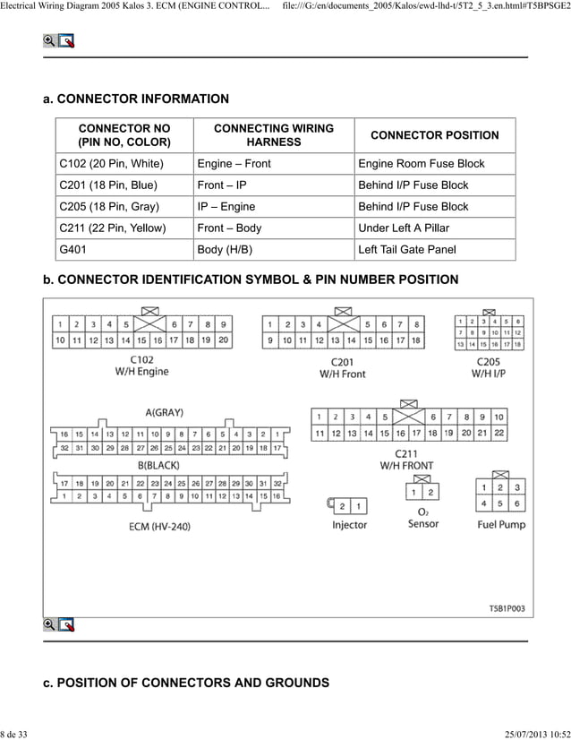 AVEO - CHEVY.pdf | Off-Road Vehicles | Auto Body Styles