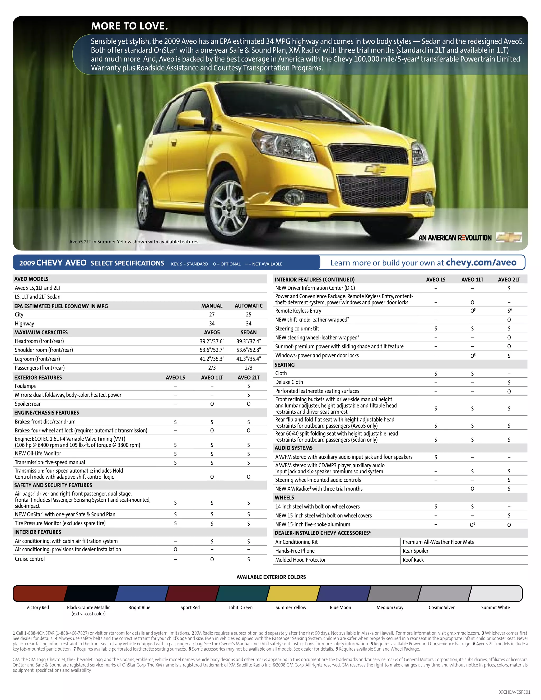Chevrolet Aveo | PDF