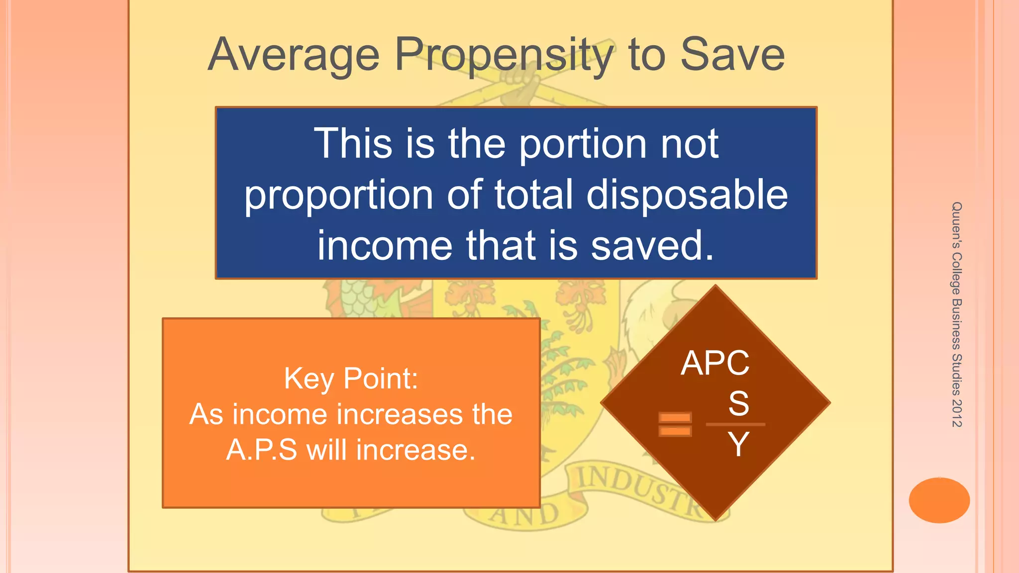 Average and marginal propensities | PPTX