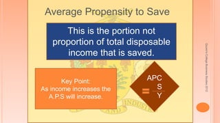 Average and marginal propensities | PPTX
