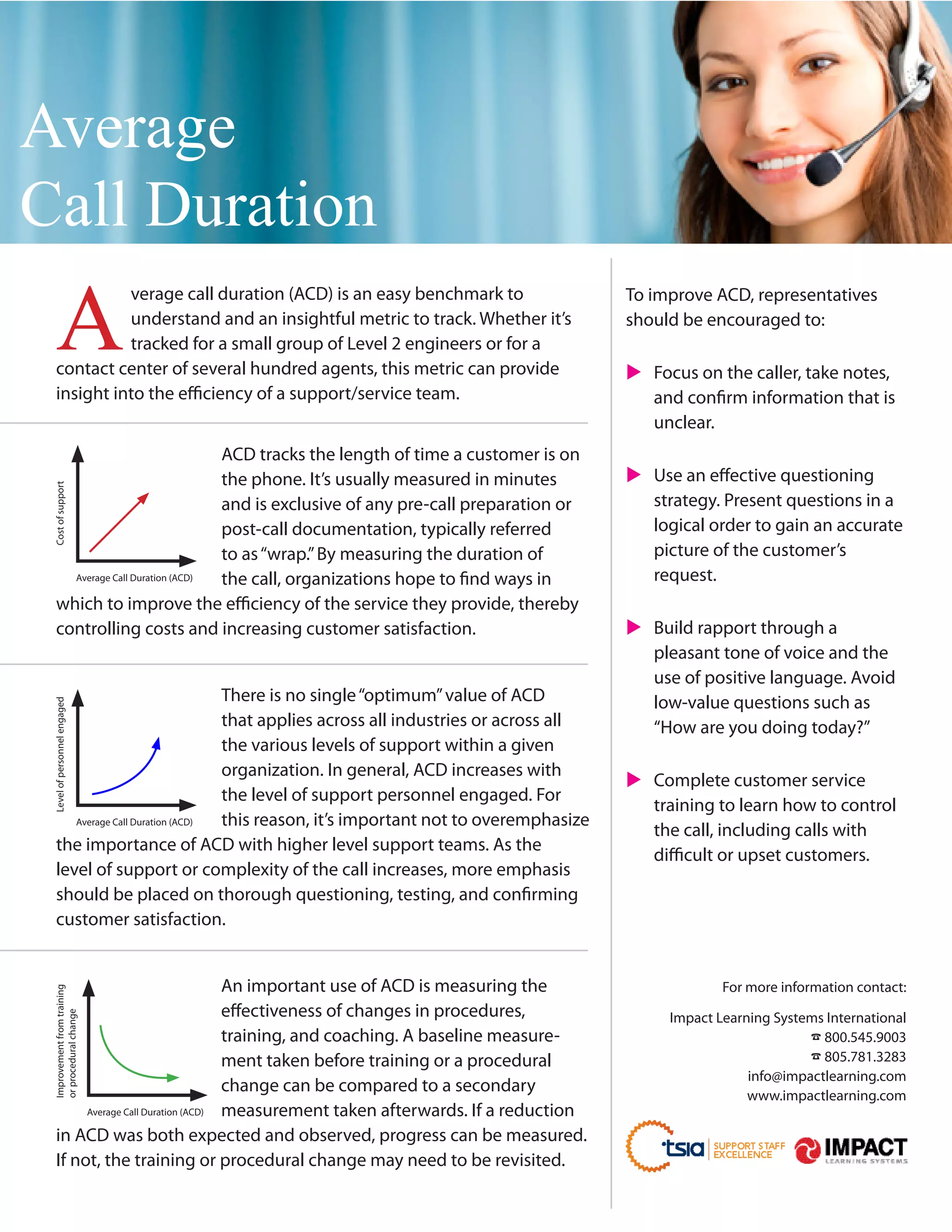 Average call duration | PDF | Business | Business and Finance