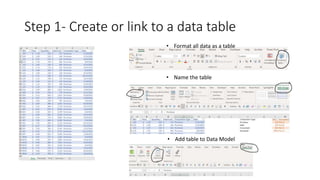 Average Cost Analysis- How To | PPT