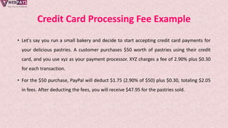 Average Credit Card Processing Fees In 2024 | PPTX
