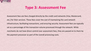 Average Credit Card Processing Fees In 2024 | PPTX