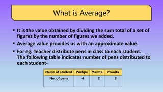 _average lesson sem 4 CT.pptx