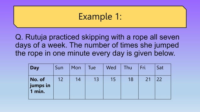 _average lesson sem 4 CT.pptx