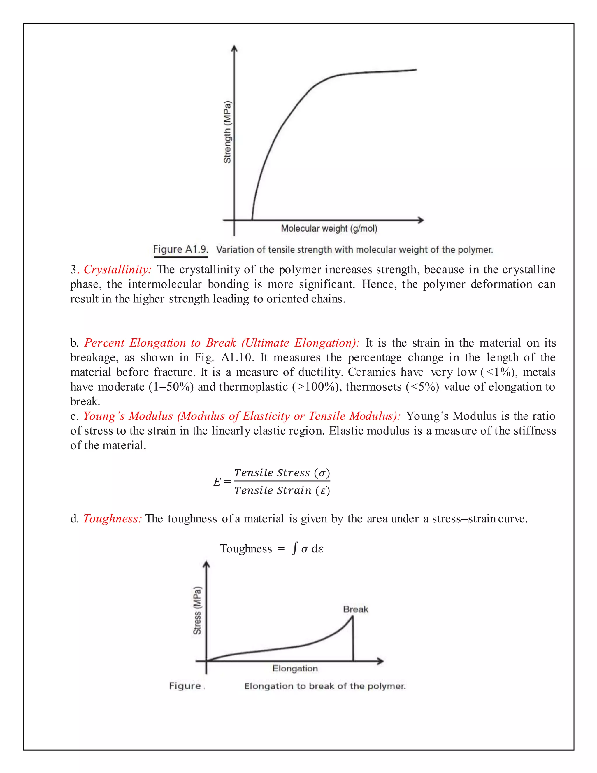 Average molecular weight of Polymer | DOCX