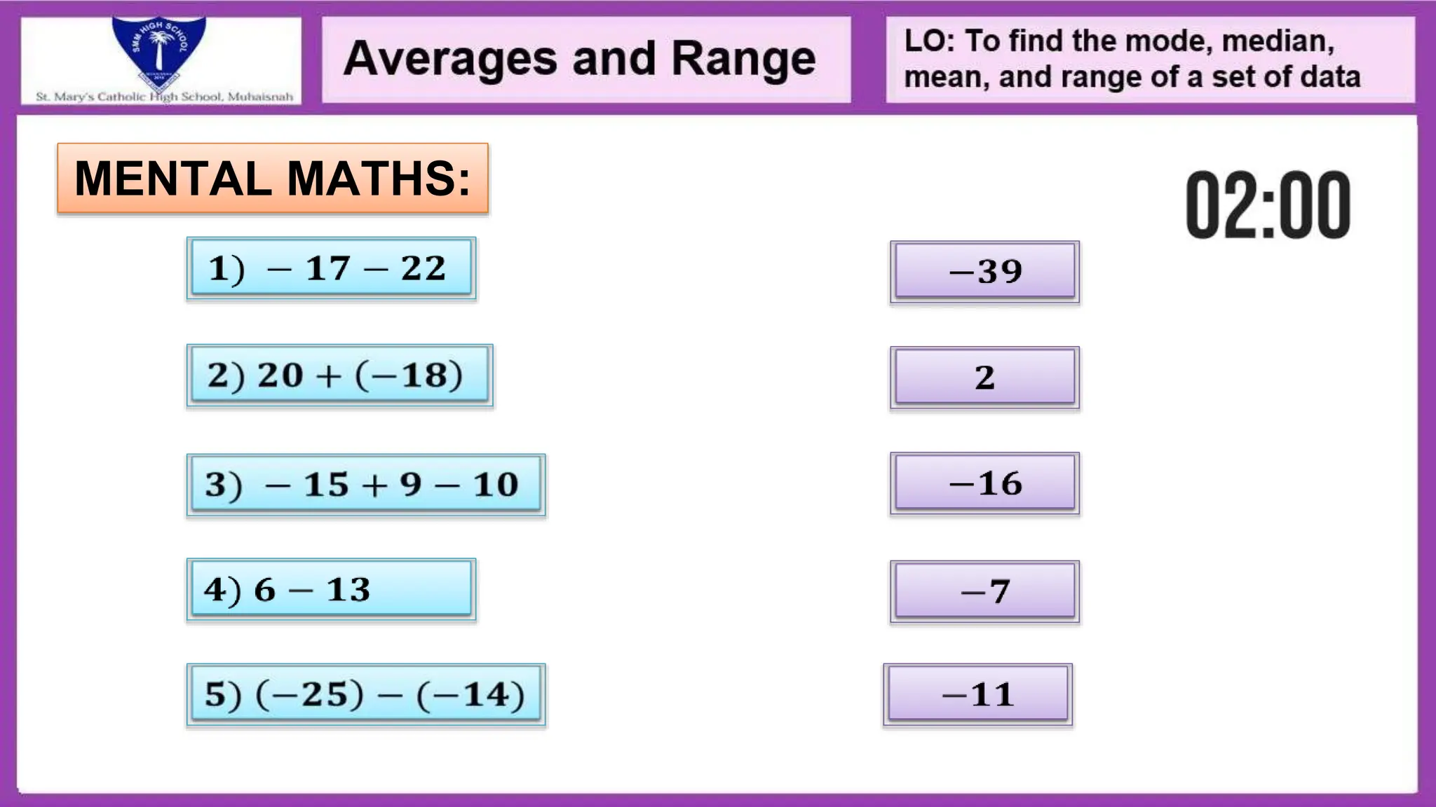 Averages and Range (1).pptx