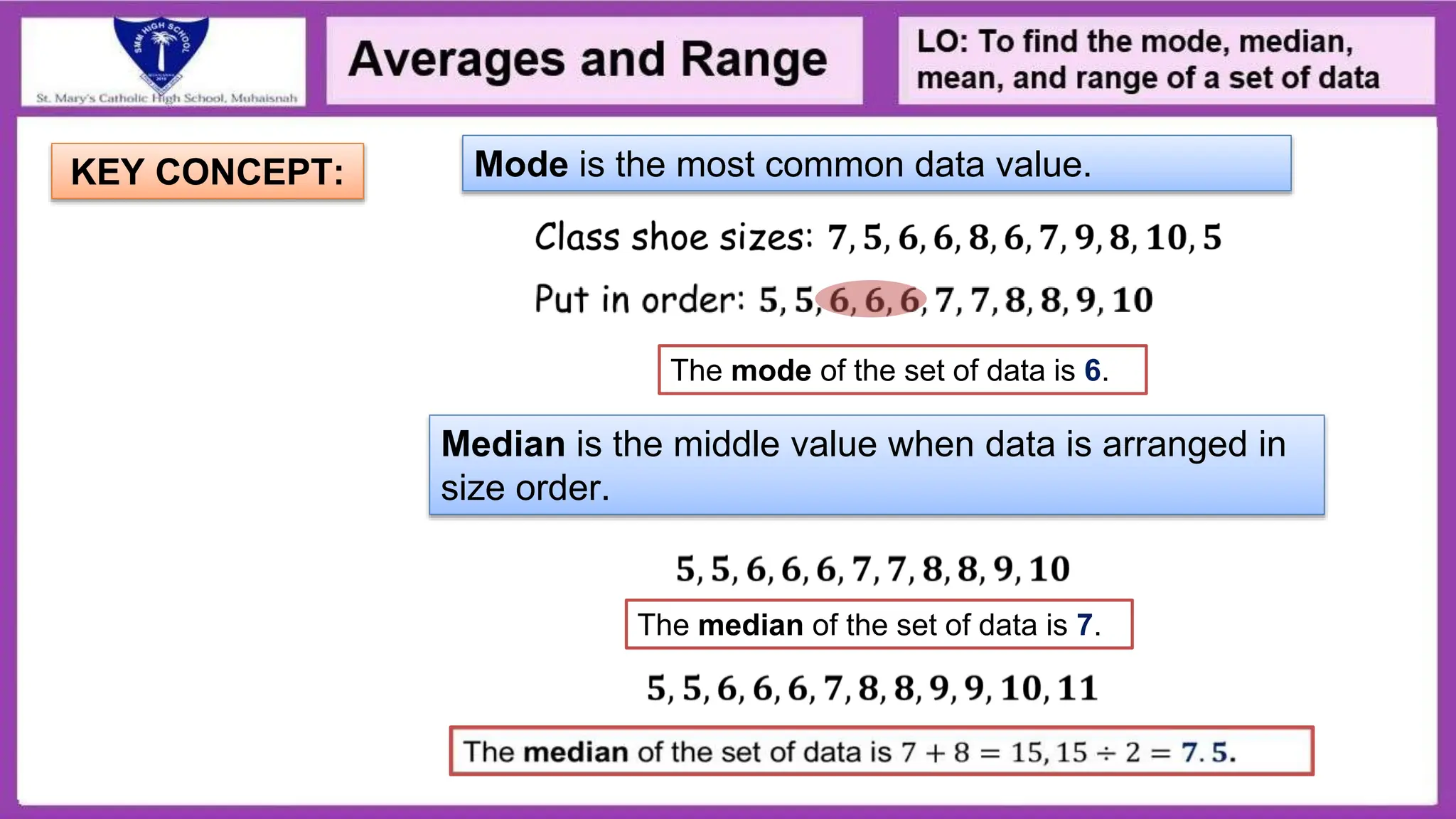 Averages and Range (1).pptx