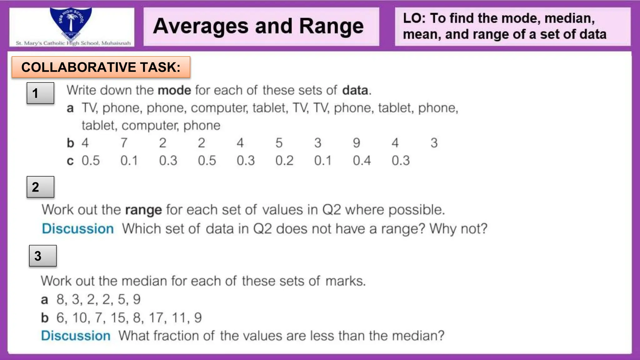 Averages and Range (1).pptx