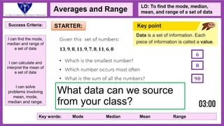 Averages and Range (1).pptx