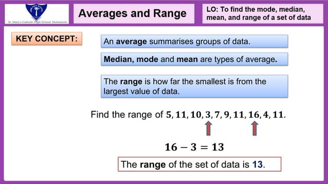 Averages and Range (1).pptx
