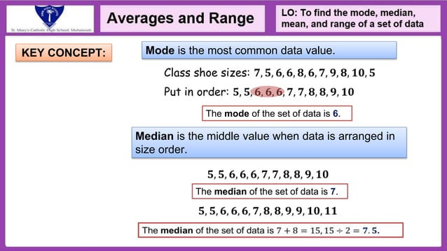 Averages and Range (1).pptx