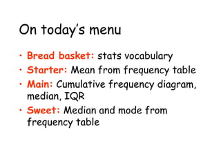 Averages And Spread | PPT