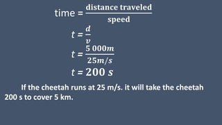Average speed.pptx