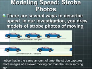 Example Of Average Speed