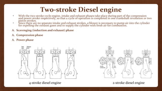 Averera Group 3.pptx